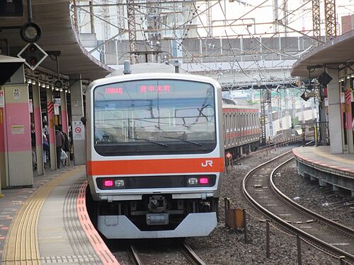JR東日本E231系電車0番台ケヨMU22編成 - Enpedia
