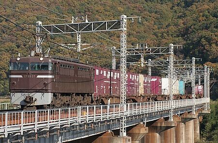 国鉄EF65形電気機関車 - Enpedia
